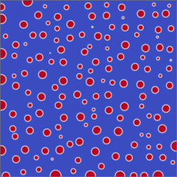MicroSim | Microstructure Simulator